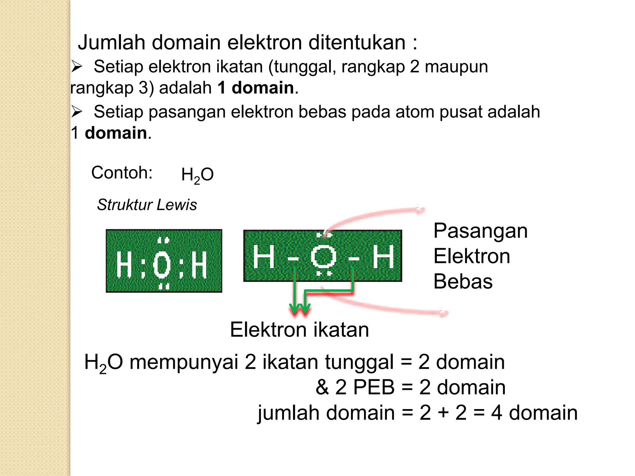 PPT Bentuk Molekul pptx kimia kelas XI sma | PPTX