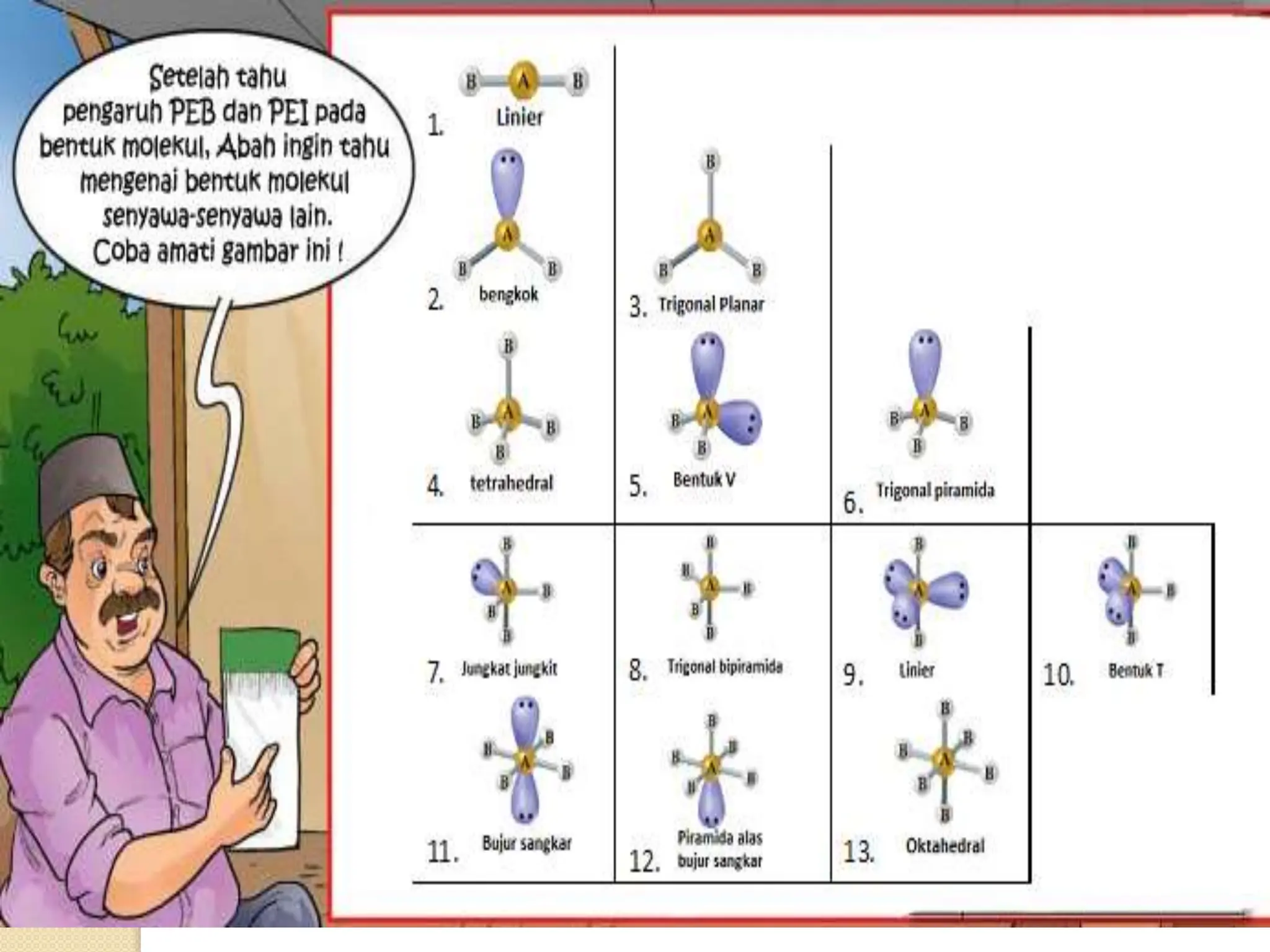 PPT Bentuk Molekul pptx kimia kelas XI sma | PPTX