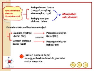 PPT Bentuk Molekul pptx kimia kelas XI sma | PPTX