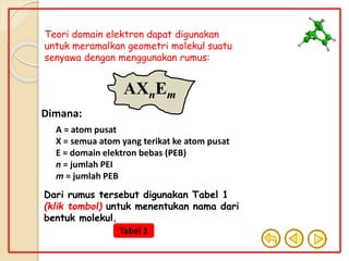 PPT Bentuk Molekul pptx kimia kelas XI sma | PPTX