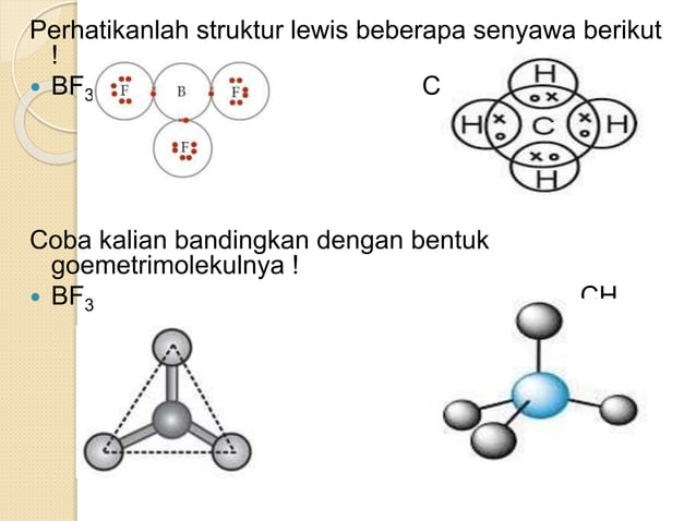 PPT Bentuk Molekul pptx kimia kelas XI sma | PPTX