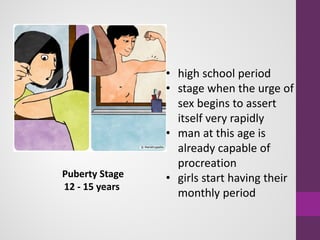 4. The Learners Stages of Development.pdf