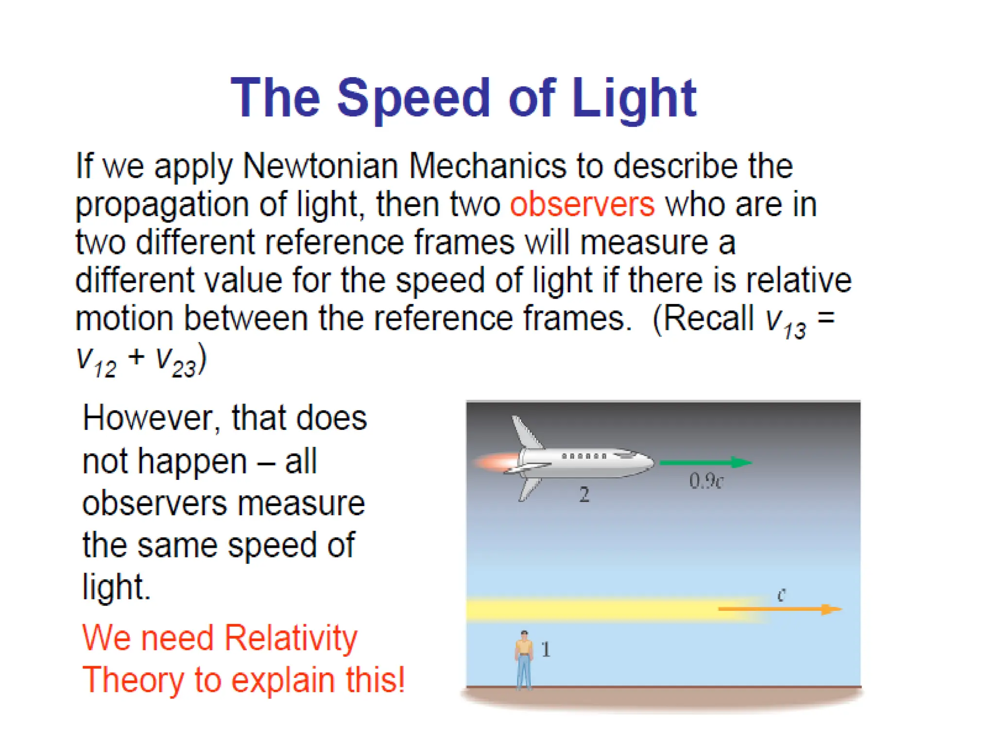 4. Relativity and its use in real life with applications | PPT
