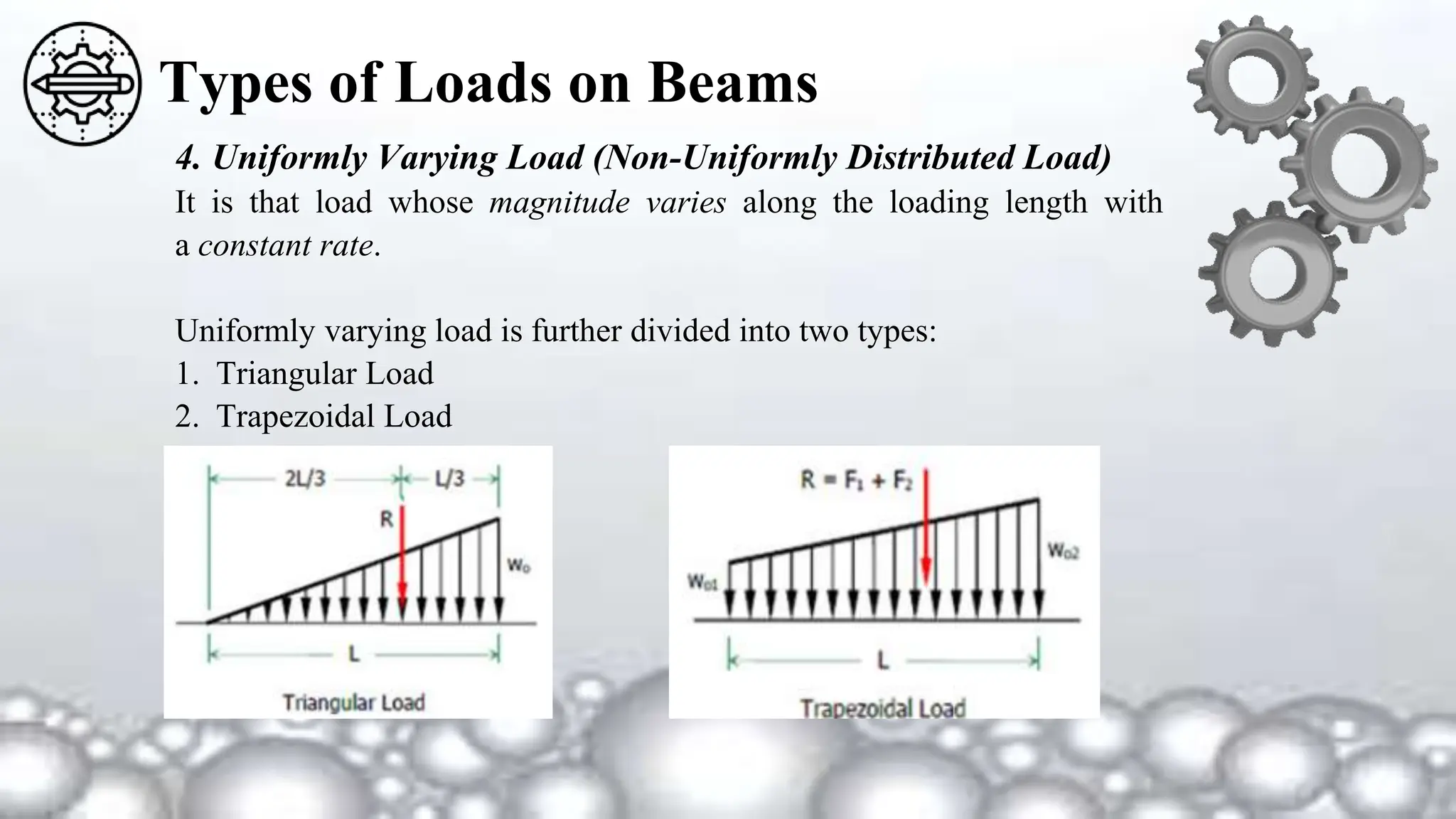 4.0 CHAPTER MECHANICS OF DEFORMABLE BODIES (BEAM)BSME.pptx