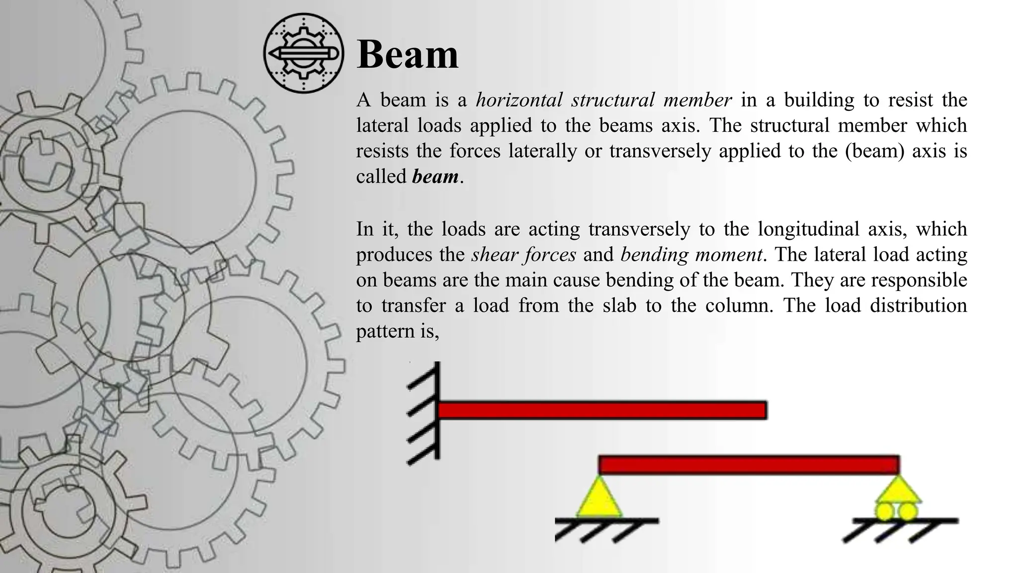 4.0 CHAPTER MECHANICS OF DEFORMABLE BODIES (BEAM)BSME.pptx