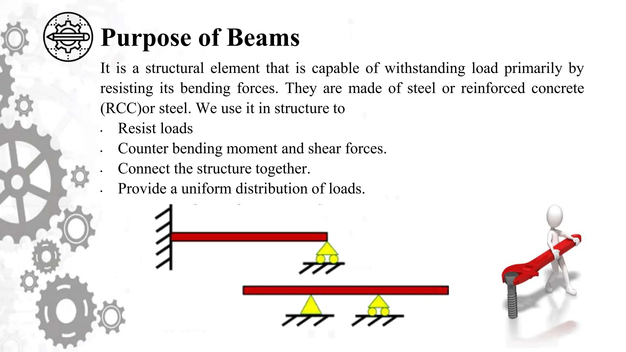 4.0 CHAPTER MECHANICS OF DEFORMABLE BODIES (BEAM)BSME.pptx