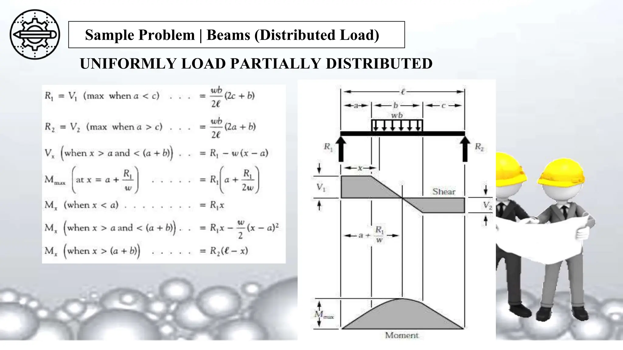 4.0 CHAPTER MECHANICS OF DEFORMABLE BODIES (BEAM)BSME.pptx
