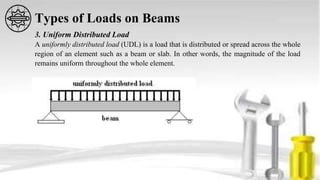 4.0 CHAPTER MECHANICS OF DEFORMABLE BODIES (BEAM)BSME.pptx