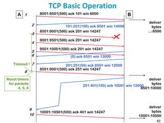 4.tcp.ppt explaining tcp wireshark in detail | PPT