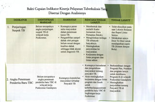4.4.1.a Bukti Pencapaian Indikator TB Serta Analisis.pdf