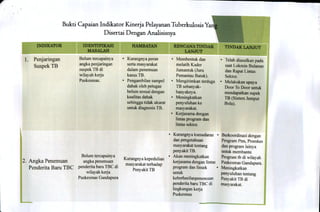4.4.1.a Bukti Pencapaian Indikator TB Serta Analisis.pdf