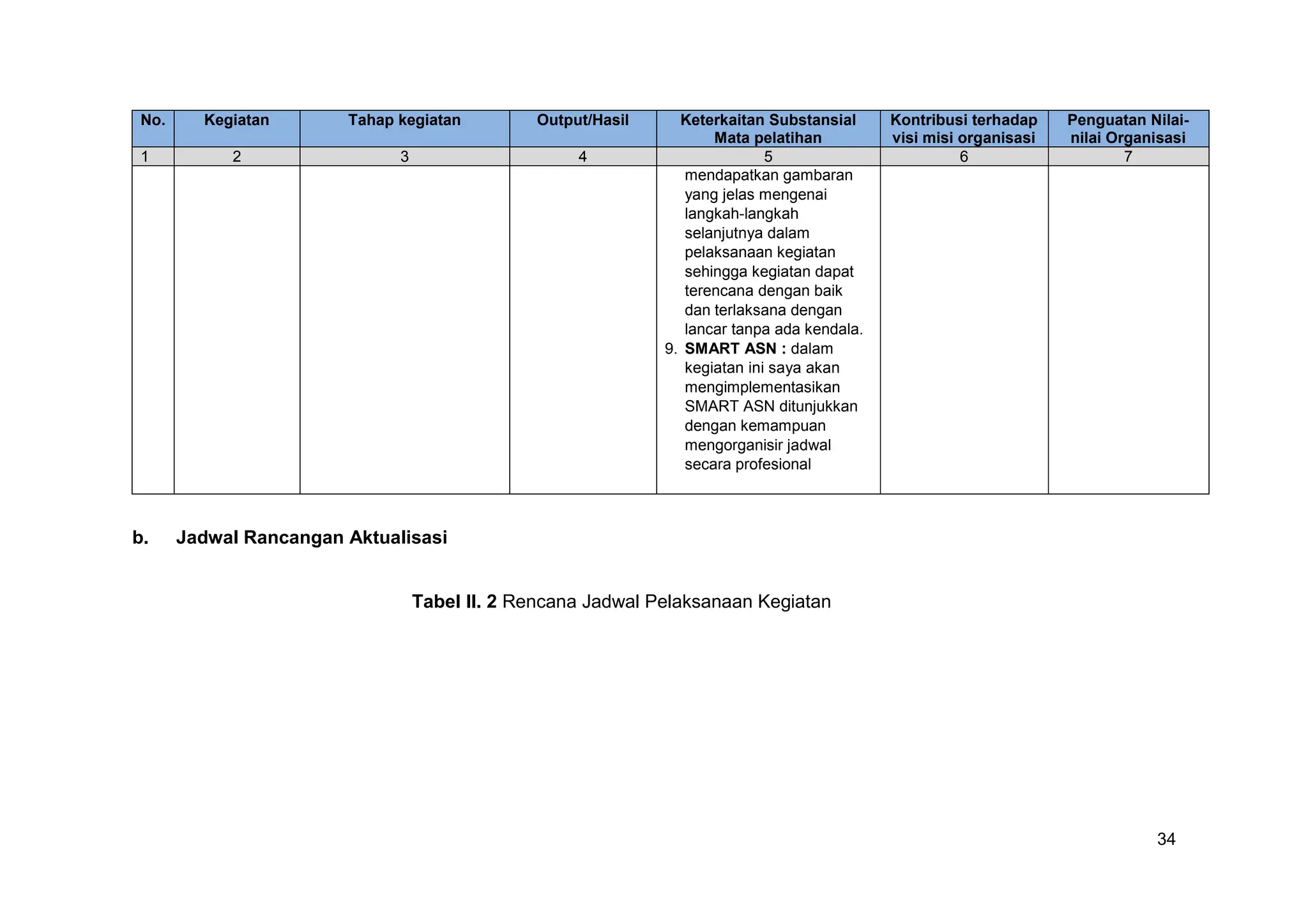 4. Matriks Rancangan Aktualisasi latsar.docx