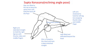 supine asana - Comprehensive understanding of Supine Asana | PDF