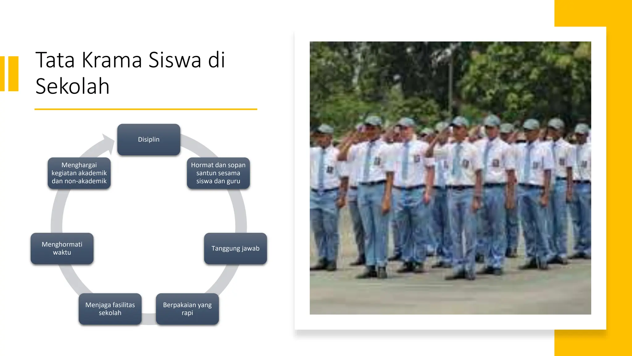 4.Materi MPLS Tata Krama Siswa,pendidikan karakter | PPTX