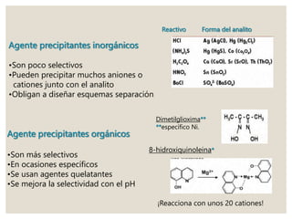 Métodos Gravimétricos de análisis quimicoppt | PPT