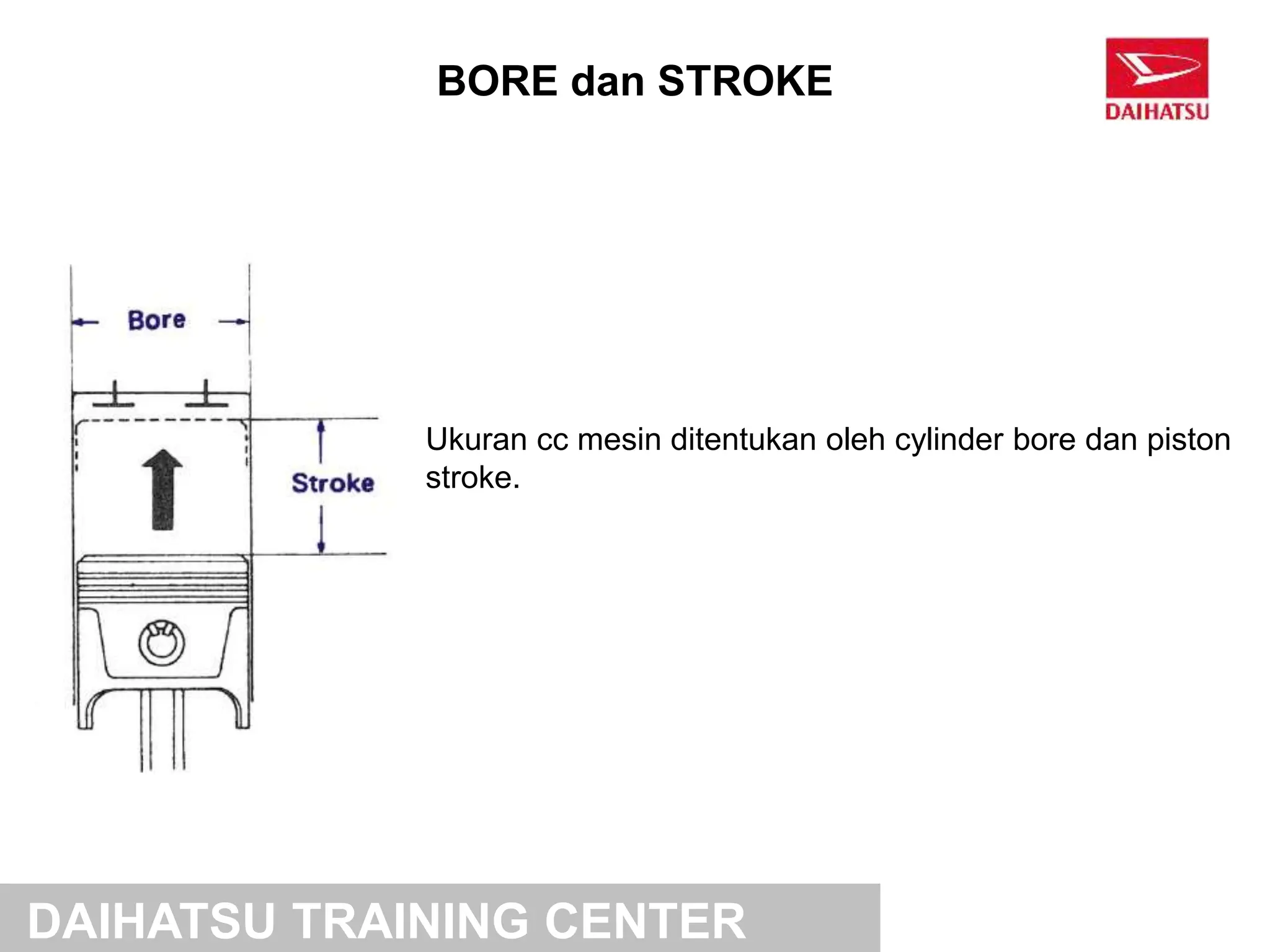 Komponen Utama Pada Mesin Sepeda Motor.ppt