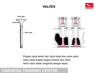 Komponen Utama Pada Mesin Sepeda Motor.ppt