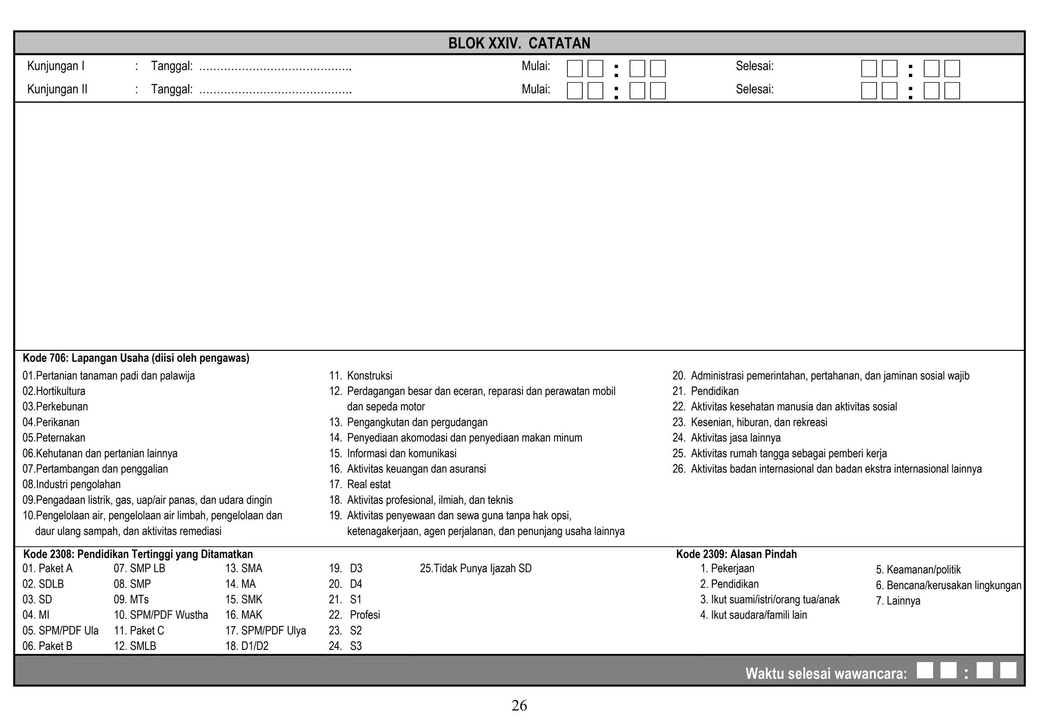 data tabel data tabel susenas maret 2024 | PDF