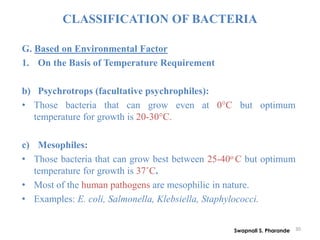 Bacteria: Classification of Bacteria.pdf