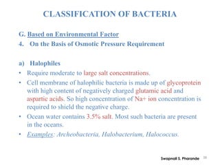 Bacteria: Classification of Bacteria.pdf