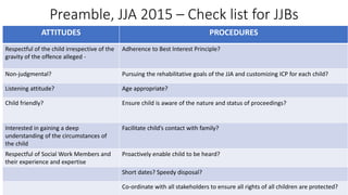 4.General Principles of Juvenile Justice.pdf