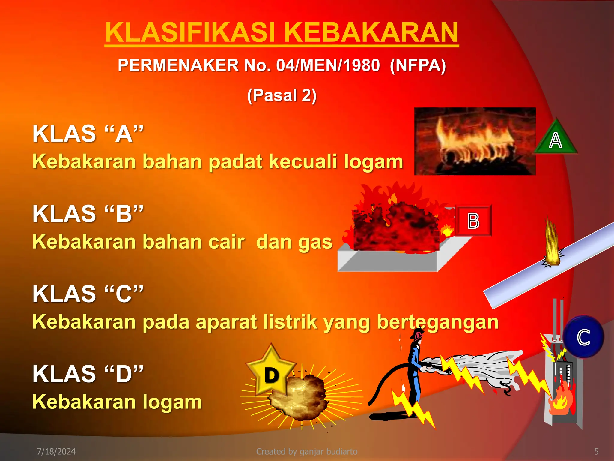 panduan tentang APAR serta penjelasannya | PPT