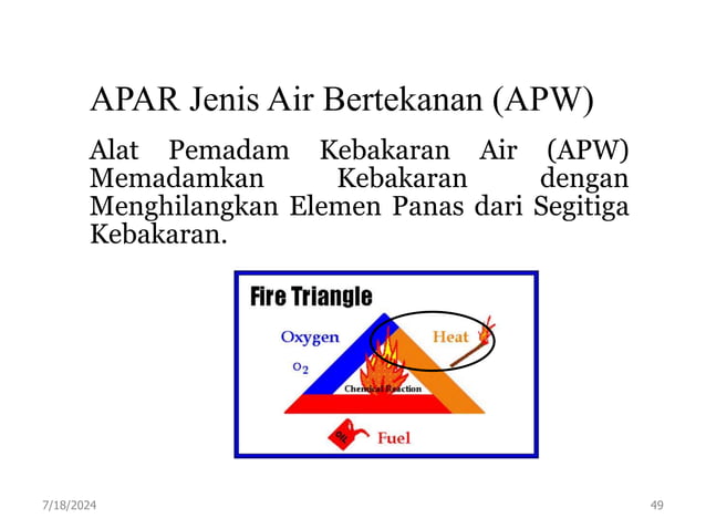 panduan tentang APAR serta penjelasannya | PPT