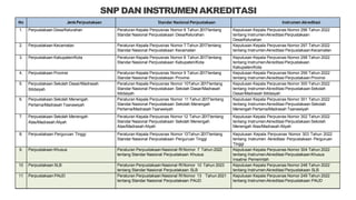 4. ACUAN STANDAR NASIONAL PERPUSTAKAAN.pptx