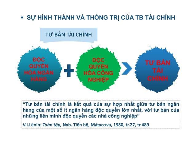4. CHƯƠNG 4 . Cạnh tranh và độc quyền tỏng nền kinh tế thị trường | PDF