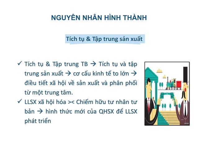 4. CHƯƠNG 4 . Cạnh tranh và độc quyền tỏng nền kinh tế thị trường | PDF