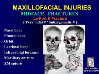 4. mid face fracture ppt for ug students | PPT