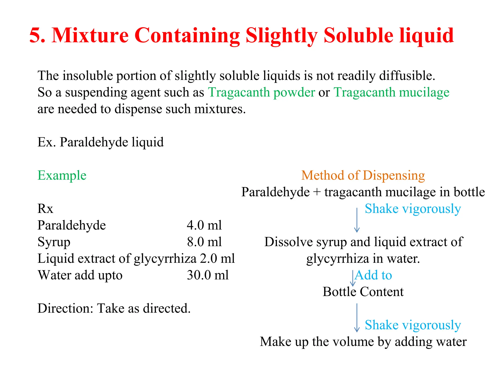 4. Monophasic Liquid Dosage Forms-converted.pptx | Chemistry | Science