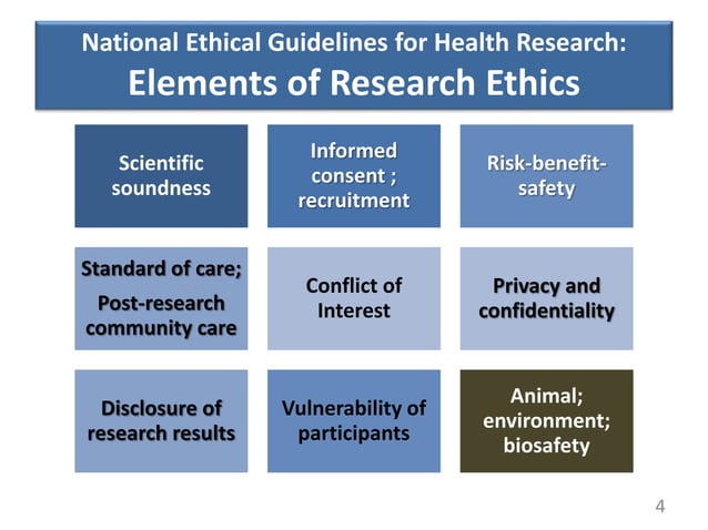 GCP Lecture The Informed Consent Process | PPT