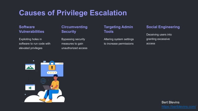 Escalate Privileges in Windows: Addressing a Critical Security ...
