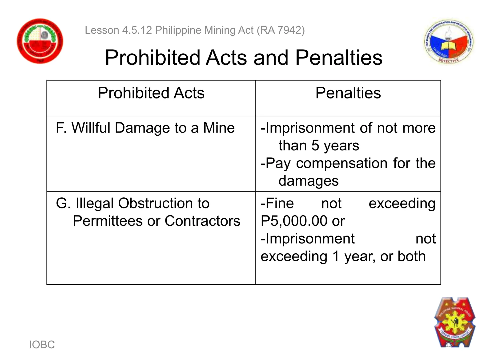Power point Presentation on Mining Act.pptx