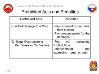Power point Presentation on Mining Act.pptx