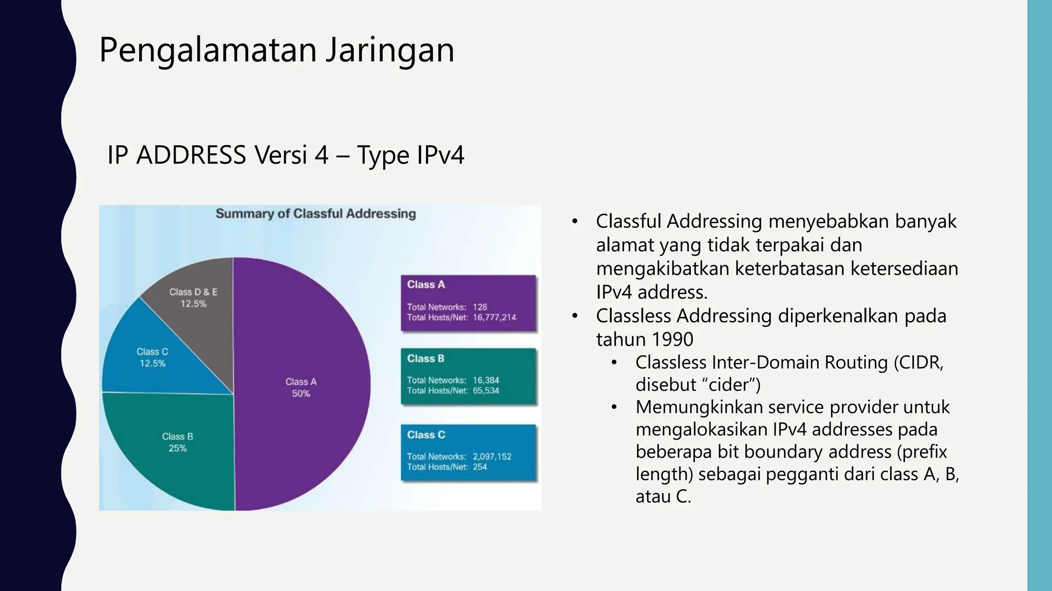 4. Pengalamatan Jaringan komputern 1.pptx