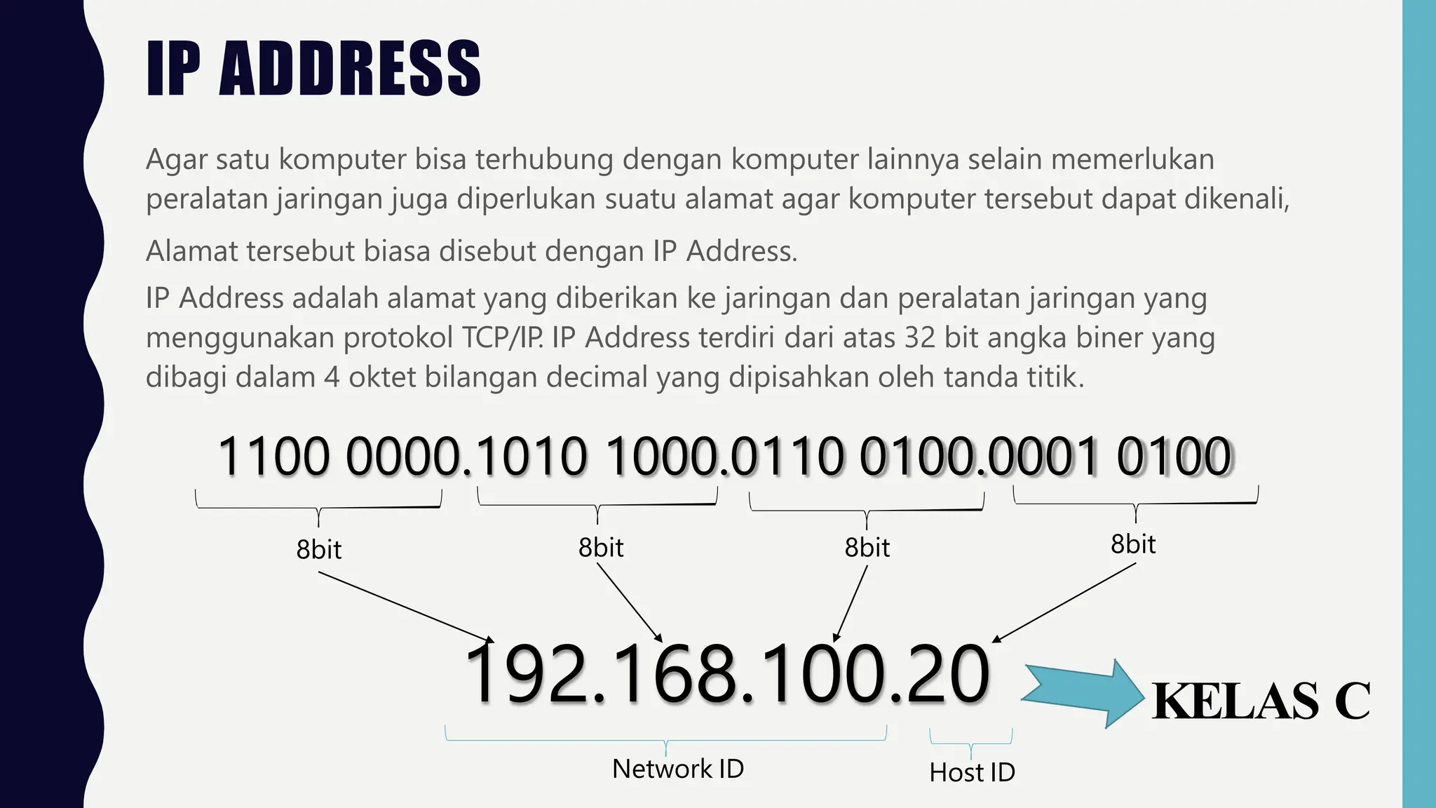 4. Pengalamatan Jaringan komputern 1.pptx