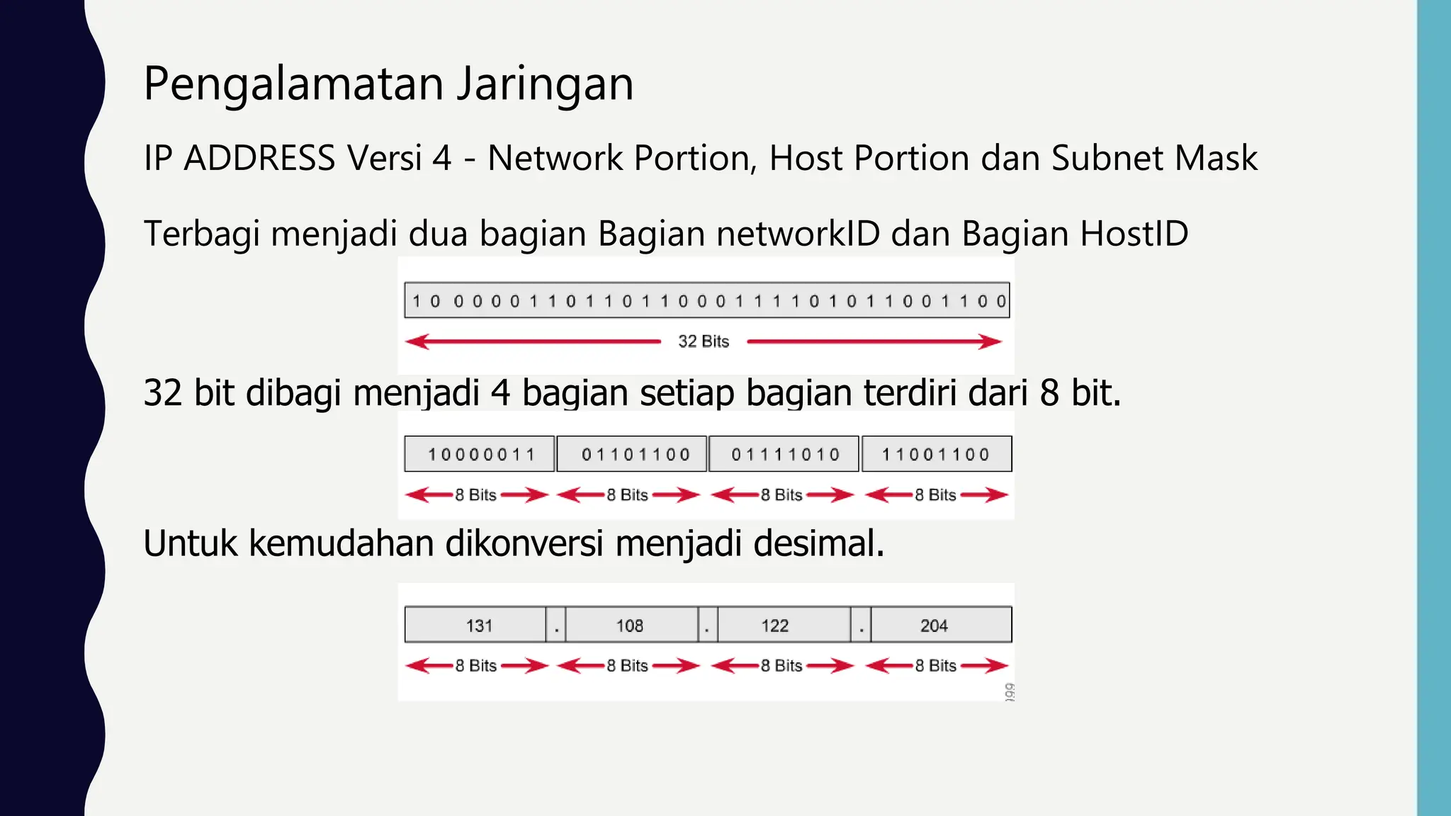 4. Pengalamatan Jaringan komputern 1.pptx