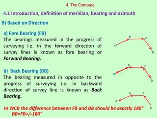 4. Compass nixce Surveying 2079 BCE2.pdf