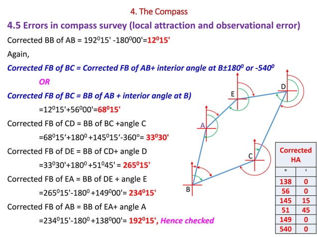 4. Compass nixce Surveying 2079 BCE2.pdf