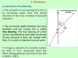 4. Compass nixce Surveying 2079 BCE2.pdf