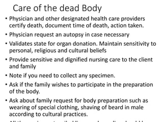 last Office Nursing Foundations Chapter Death | PPTX