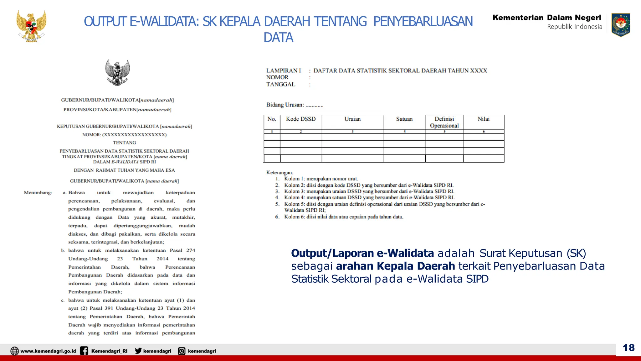 Pemanfaatan Data Statistik Sektoral Pada E-Walidata SIPD | PDF