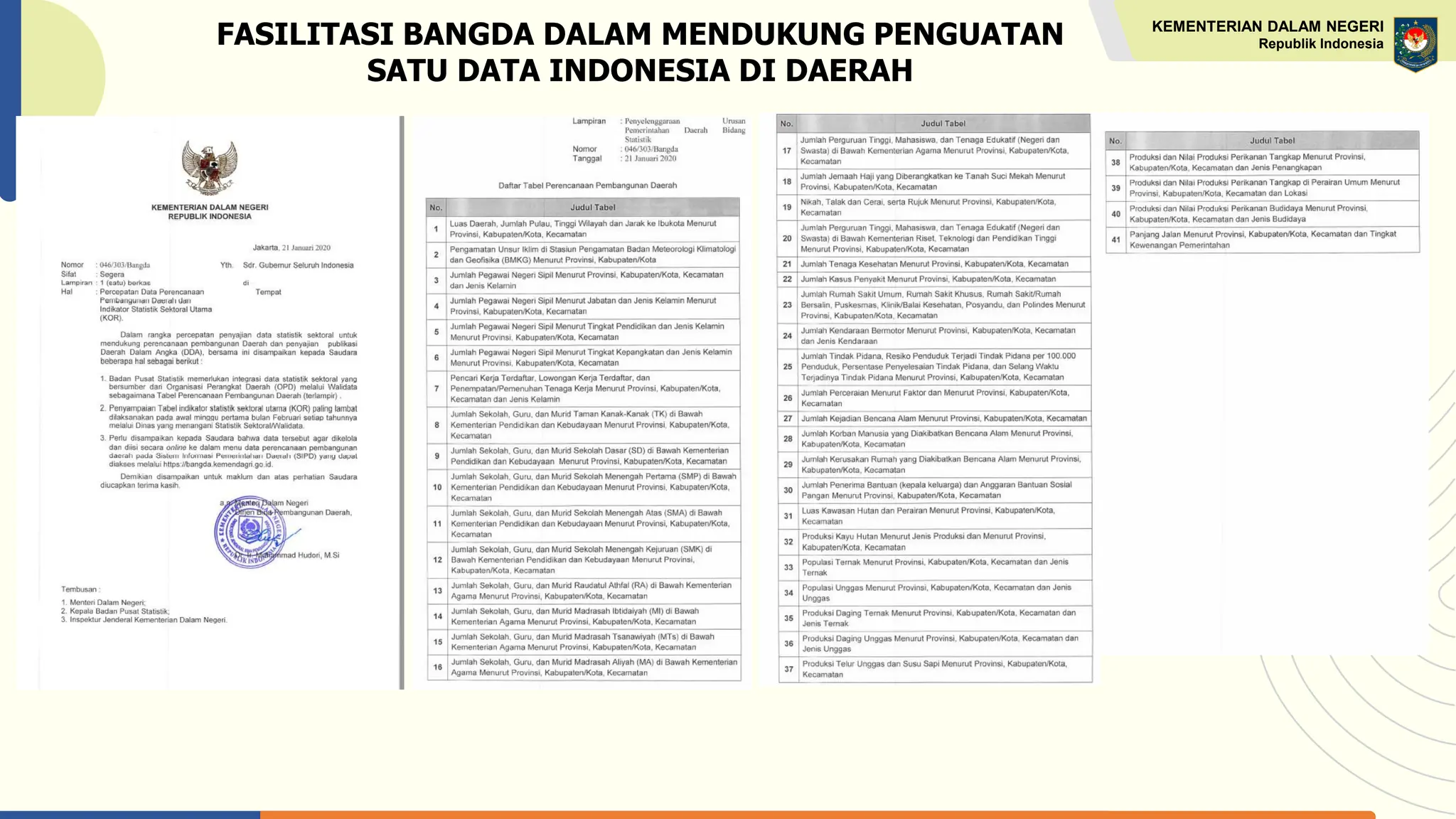 Pemanfaatan Data Statistik Sektoral Pada E-Walidata SIPD | PDF