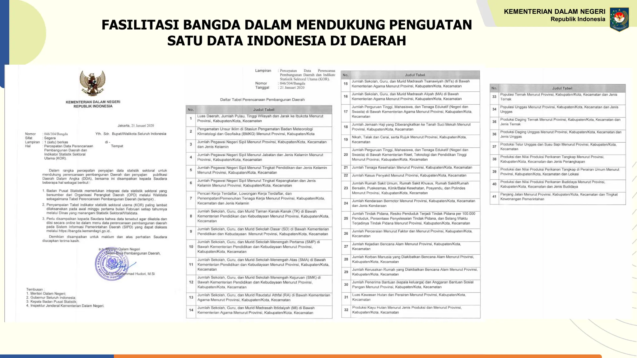 Pemanfaatan Data Statistik Sektoral Pada E-Walidata SIPD | PDF