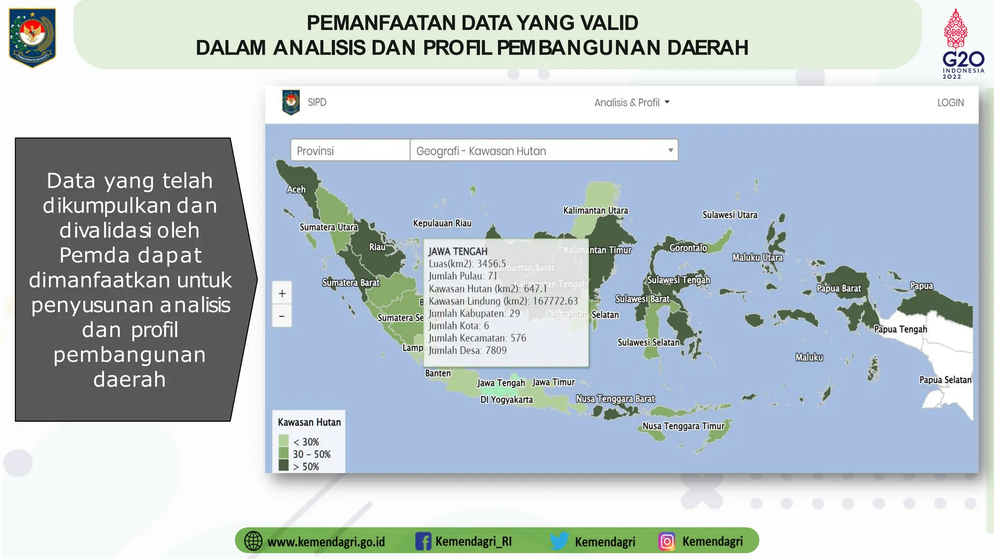 Pemanfaatan Data Statistik Sektoral Pada E-Walidata SIPD | PDF
