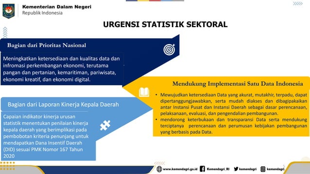 Pemanfaatan Data Statistik Sektoral Pada E-Walidata SIPD | PDF