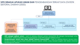 Pemanfaatan Data Statistik Sektoral Pada E-Walidata SIPD | PDF