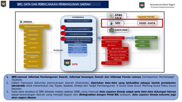 Pemanfaatan Data Statistik Sektoral Pada E-Walidata SIPD | PDF